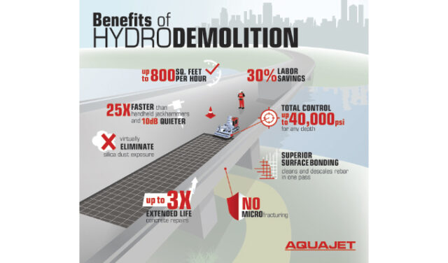 Hydrodemolition | Modern Contractor Solutions